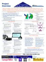 PPT - MOTIVATION Academic Materials for MBA PowerPoint Presentation ...