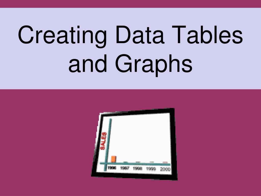 PPT - Creating Data Tables and Graphs PowerPoint Presentation, free ...