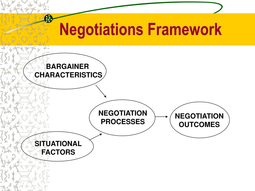 PPT - Negotiations Framework PowerPoint Presentation, free download ...