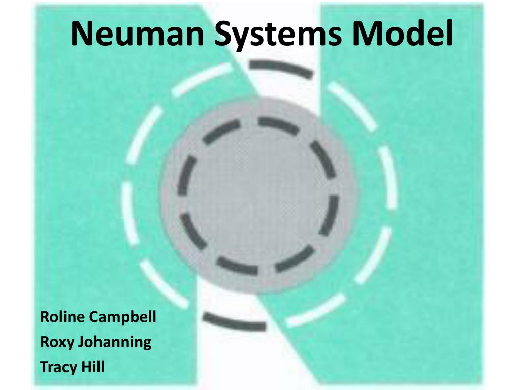 PPT - Neuman Systems Model PowerPoint Presentation, free download - ID ...