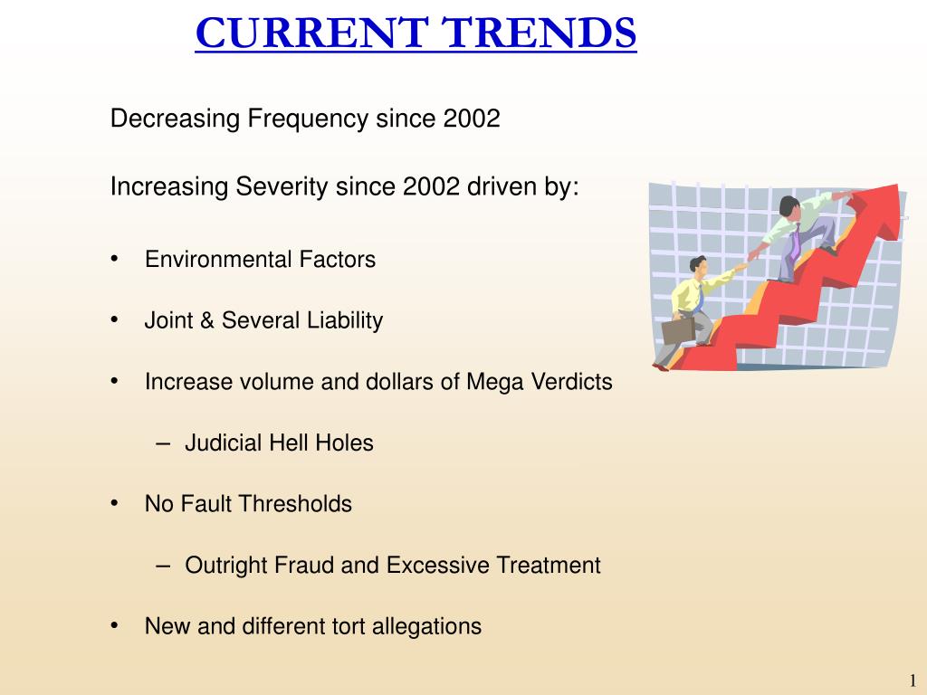 PPT - CURRENT TRENDS PowerPoint Presentation, free download - ID:1747346