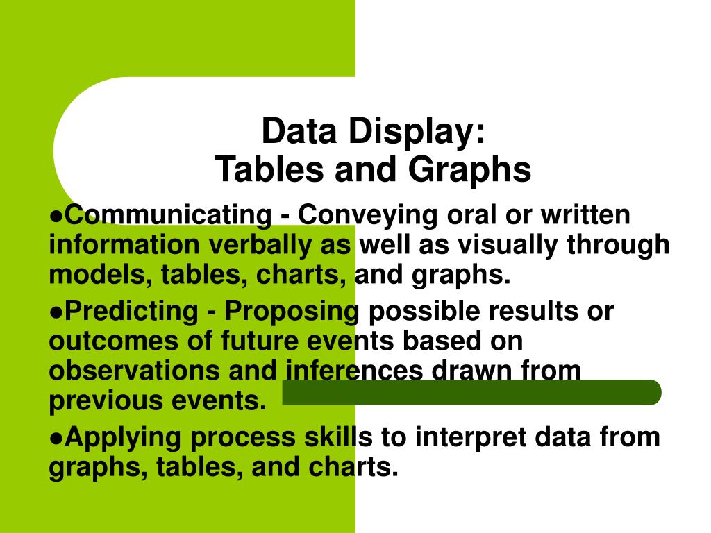 PPT - Data Display: Tables and Graphs PowerPoint Presentation, free ...