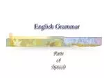 PPT - English Grammar (The Matrix) PowerPoint Presentation, free ...