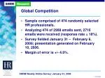 PPT - Global Competition PowerPoint Presentation, free download - ID ...
