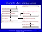 PPT - Chapter 12 - Object-Oriented Programming: Inheritance PowerPoint Presentation - ID:5793919