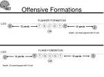 PPT - Explain Offensive Operations PowerPoint Presentation, free ...
