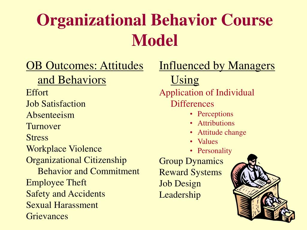 PPT - Organizational Behavior Course Model PowerPoint Presentation ...