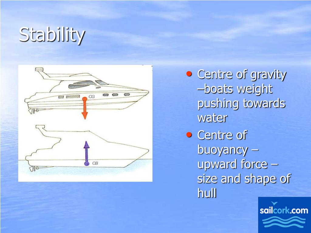 PPT - Stability PowerPoint Presentation, free download - ID:1762284