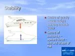 PPT - STABILITY REQUIREMENTS PowerPoint Presentation, free download ...