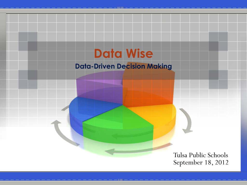 PPT - Data Wise PowerPoint Presentation, free download - ID:1762965