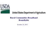 PPT - Rural communities PowerPoint Presentation, free download - ID:4175256