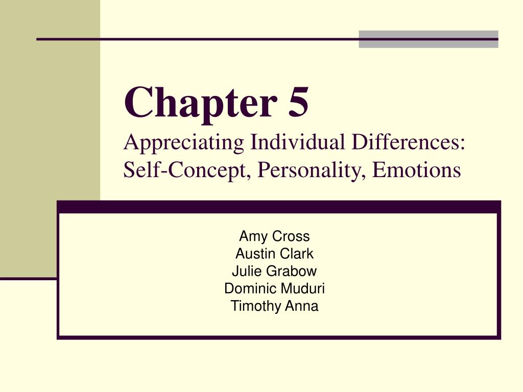 PPT - Chapter 5 Appreciating Individual Differences: Self-Concept ...