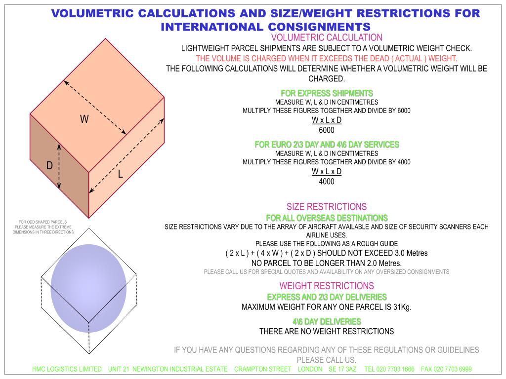 PPT - VOLUMETRIC CALCULATIONS AND SIZE/WEIGHT RESTRICTIONS FOR ...