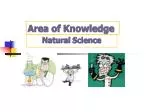 PPT - Knowledge Area PowerPoint Presentation, free download - ID:7105206