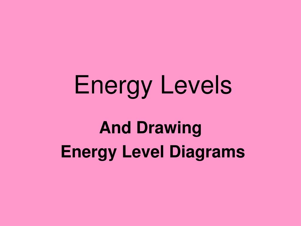 PPT - Energy Levels PowerPoint Presentation, free download - ID:1772587