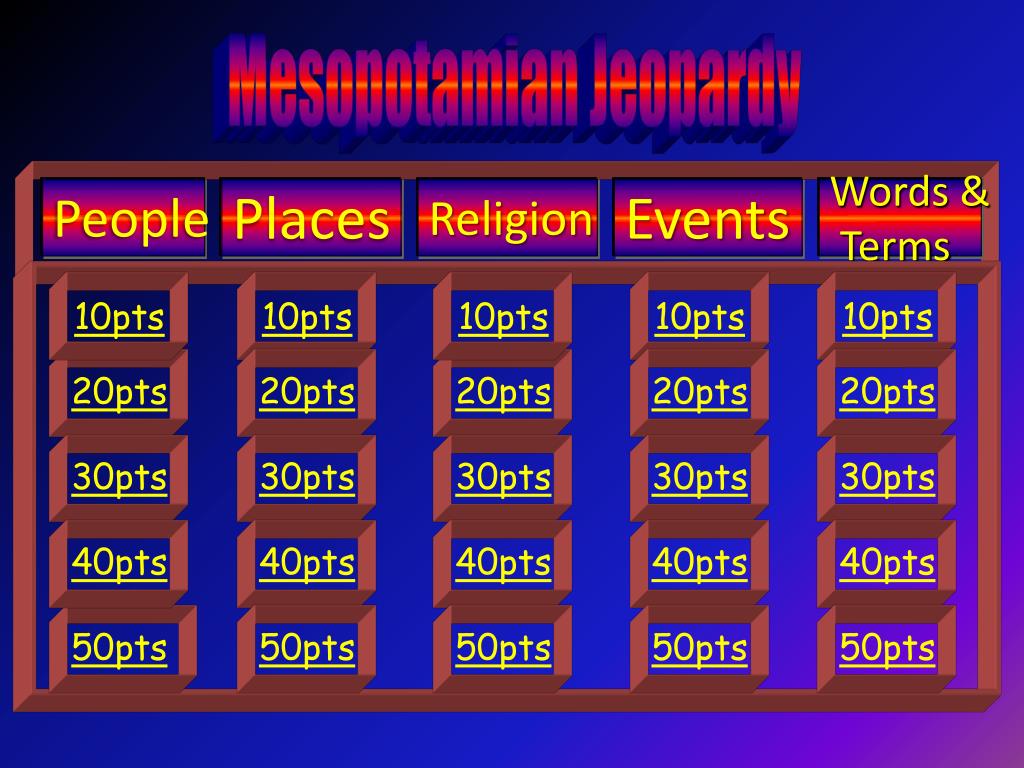 PPT - Mesopotamian Jeopardy PowerPoint Presentation, free download - ID ...