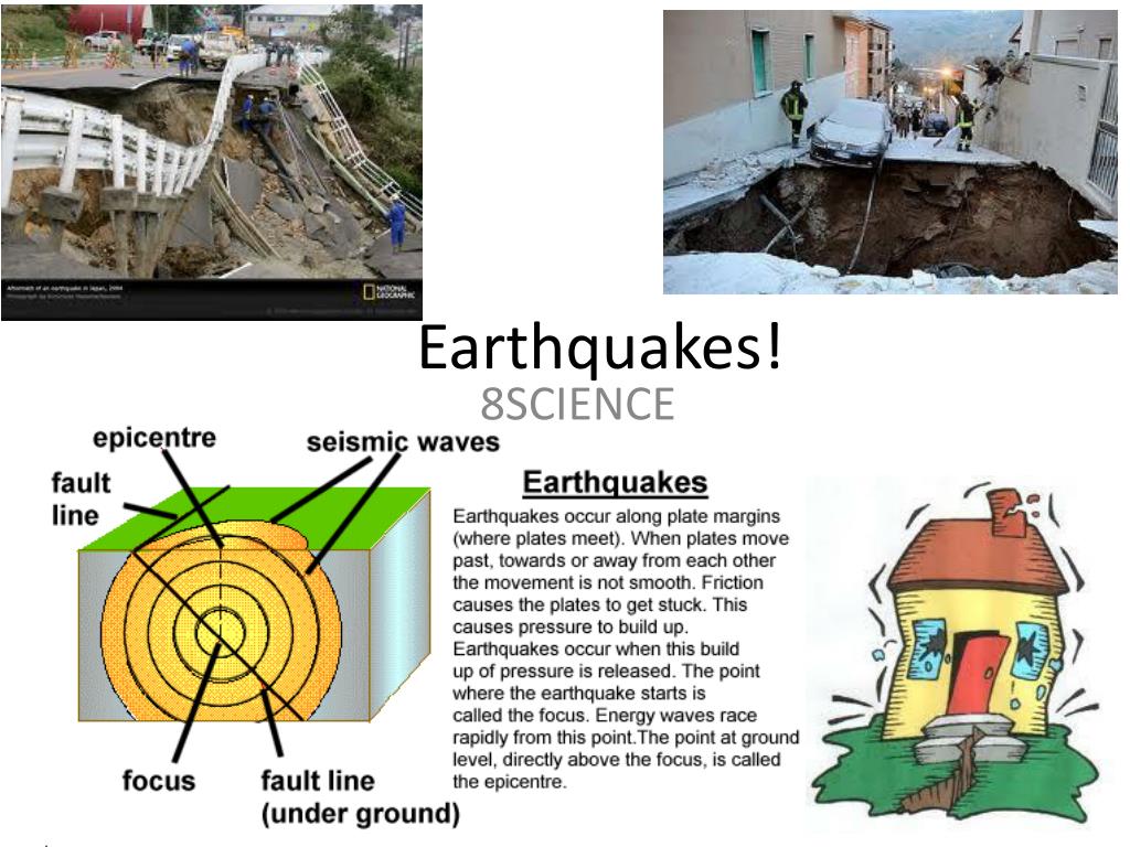 PPT - Unveiling Earthquakes: Plate Movements and Vibrations PowerPoint ...