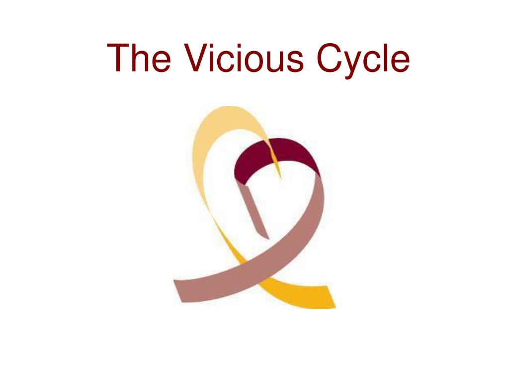 PPT - The Vicious Cycle PowerPoint Presentation, free download - ID:1775286