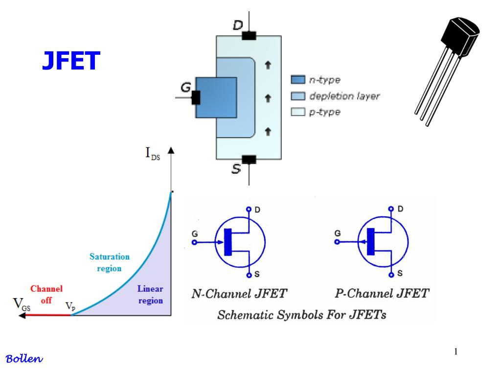 PPT - JFET PowerPoint Presentation, free download - ID:1777125