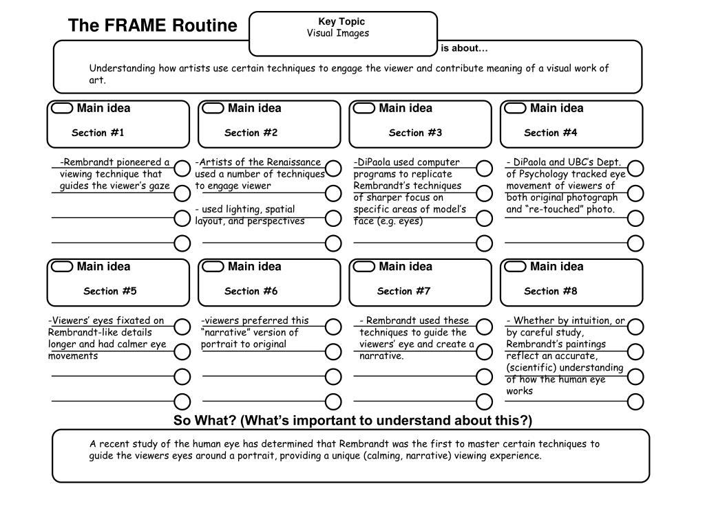 PPT - The FRAME Routine PowerPoint Presentation, free download - ID:1780286