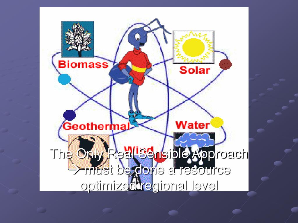 PPT - Renewable Energy Integration PowerPoint Presentation, free ...