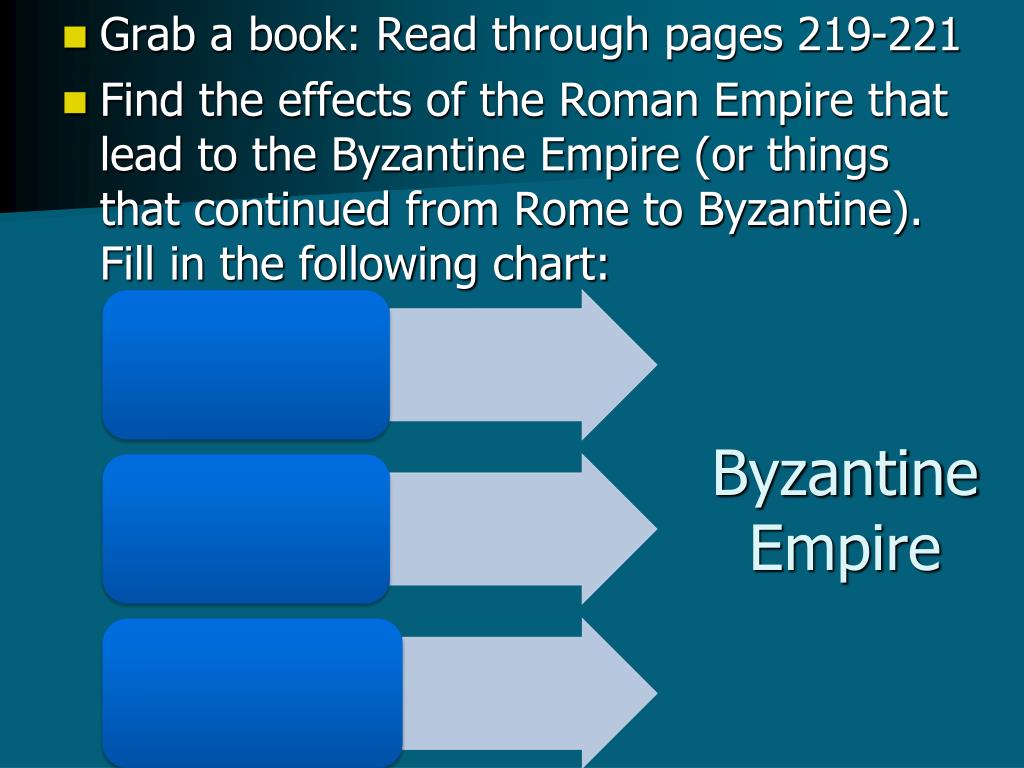 PPT - Byzantine Empire PowerPoint Presentation, free download - ID:1783809