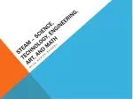 PPT - Math Art PowerPoint Presentation, free download - ID:3098060