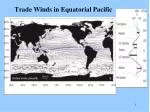 PPT - INTER-TROPICAL CONVERGENCE ZONE (ITCZ) PowerPoint Presentation ...