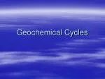 PPT - Geochemical Cycles PowerPoint Presentation, free download - ID ...