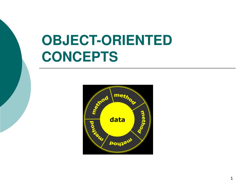 PPT - Understanding Object-Oriented Programming Concepts PowerPoint ...