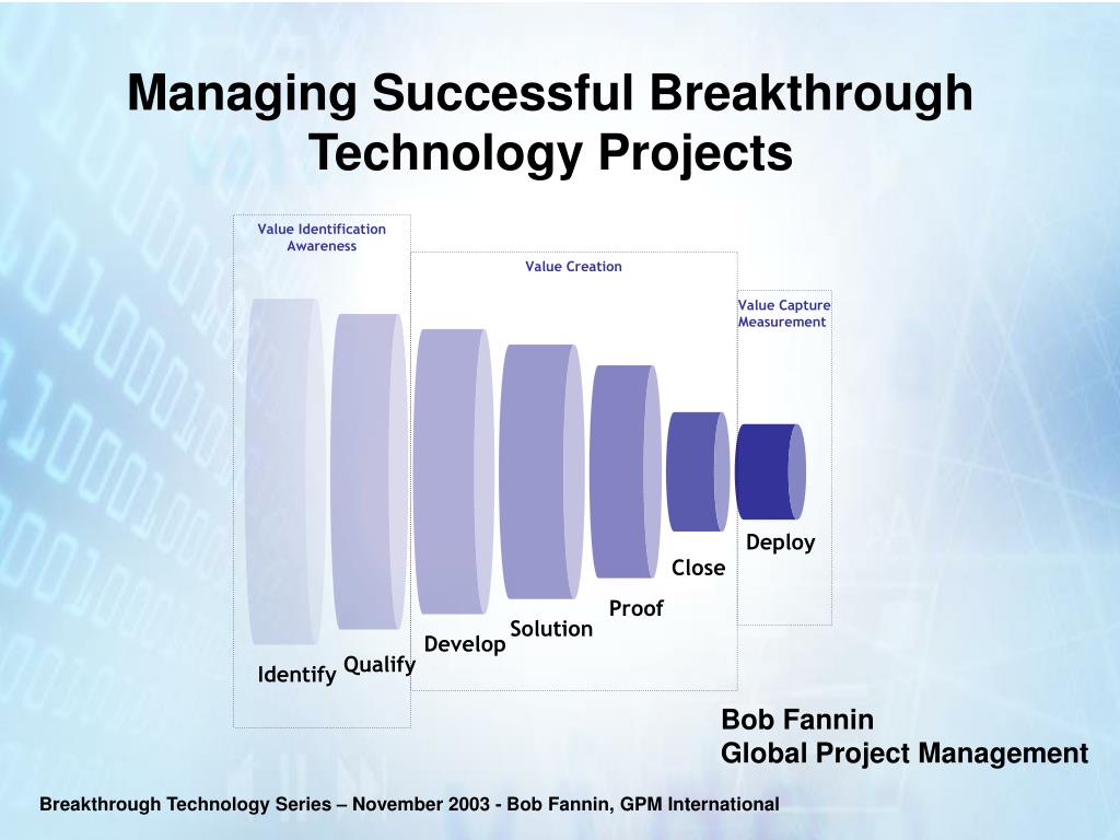PPT - Managing Successful Breakthrough Technology Projects PowerPoint ...
