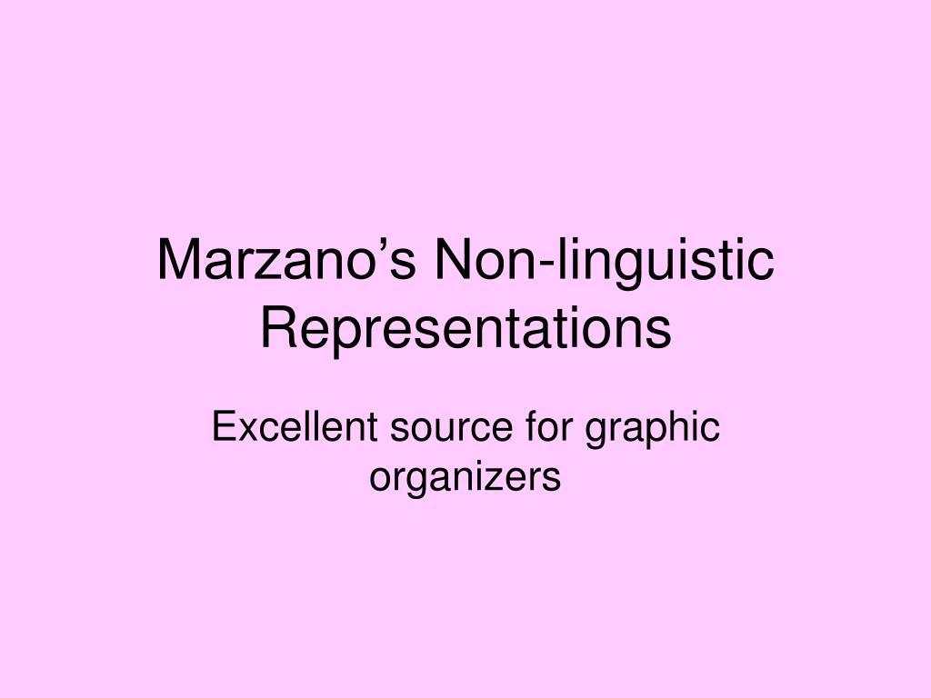 PPT - Marzano’s Non-linguistic Representations PowerPoint Presentation ...