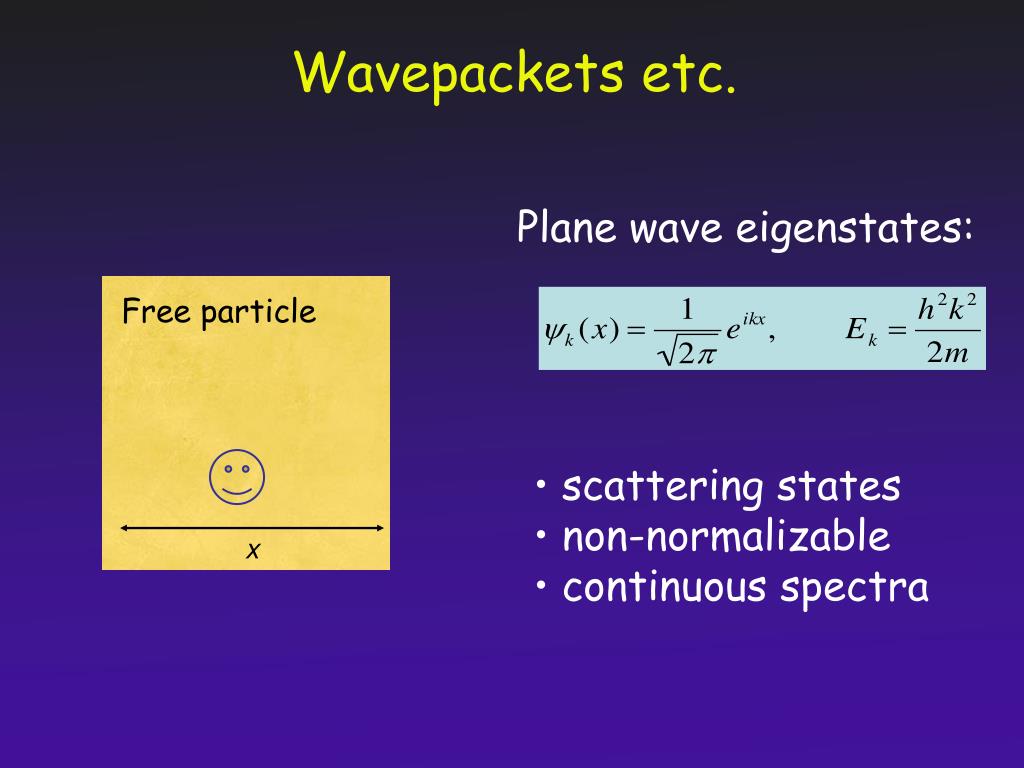 PPT - Understanding Wavepackets in Particle Physics PowerPoint ...