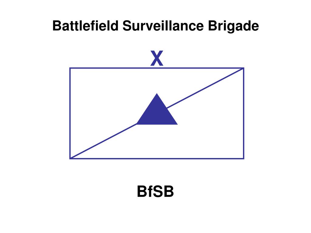 PPT - Battlefield Surveillance Brigade PowerPoint Presentation, free ...