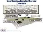 PPT - 450mm SEMI Standards Overview PowerPoint Presentation, free ...