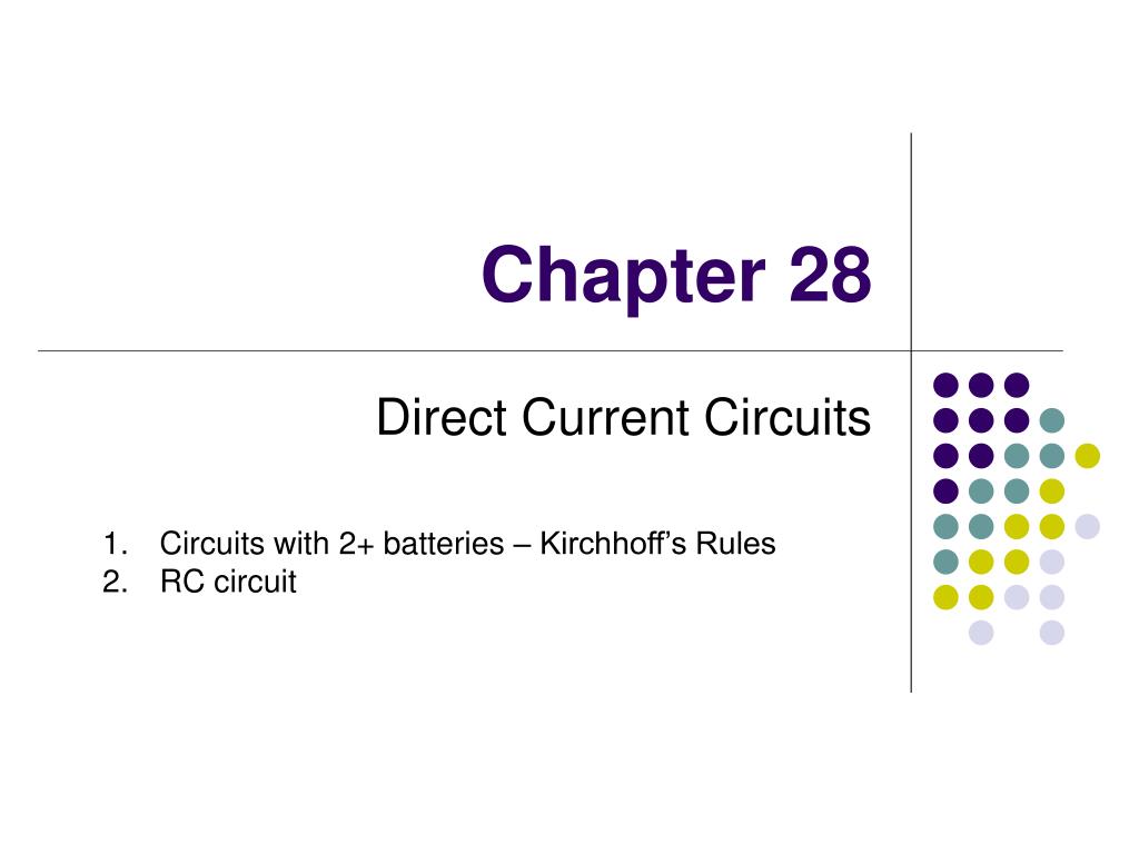 PPT - Chapter 28 PowerPoint Presentation, free download - ID:1822669