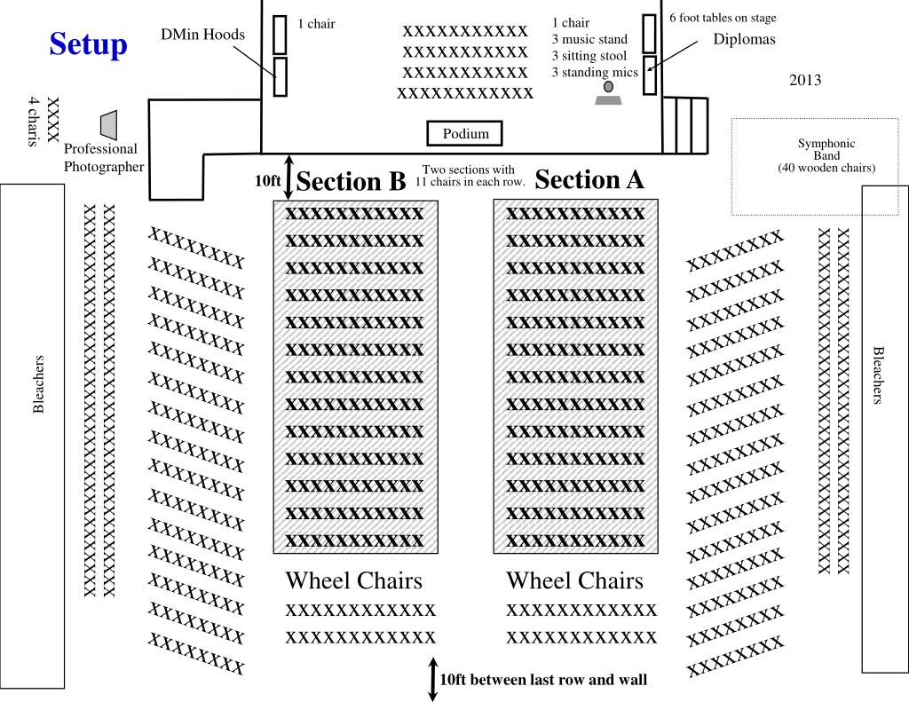 PPT - Ultimate Event Setup Guide: Optimizing Space and Comfort for ...