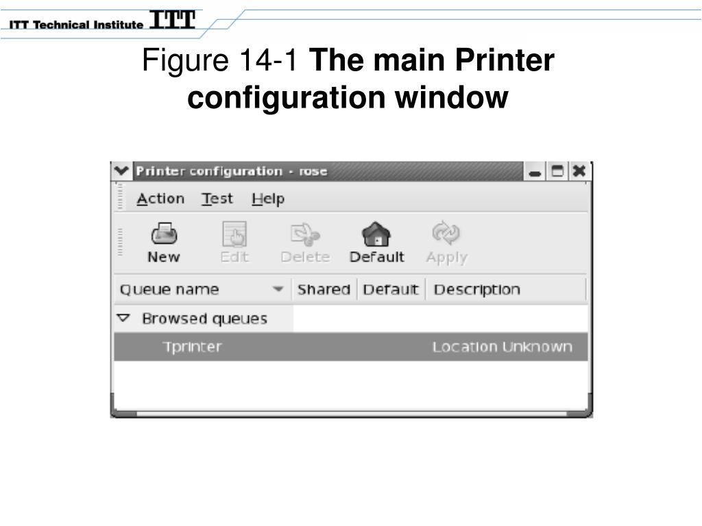 PPT - Figure 14-1 The main Printer configuration window PowerPoint ...