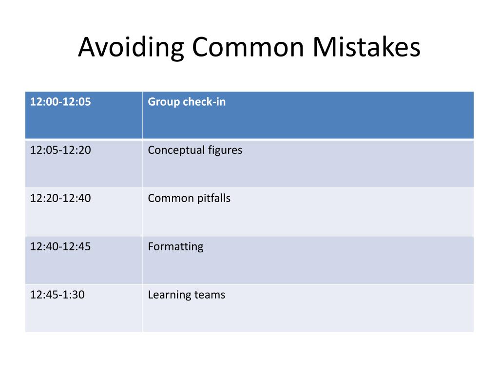 PPT - Avoiding Common Mistakes PowerPoint Presentation, free download ...