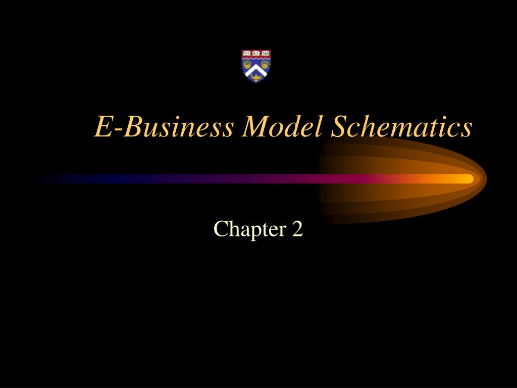 PPT - E-Business Model Schematics PowerPoint Presentation, free ...