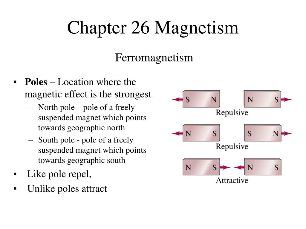 PPT - Chapter 26 Magnetism PowerPoint Presentation, free download - ID ...