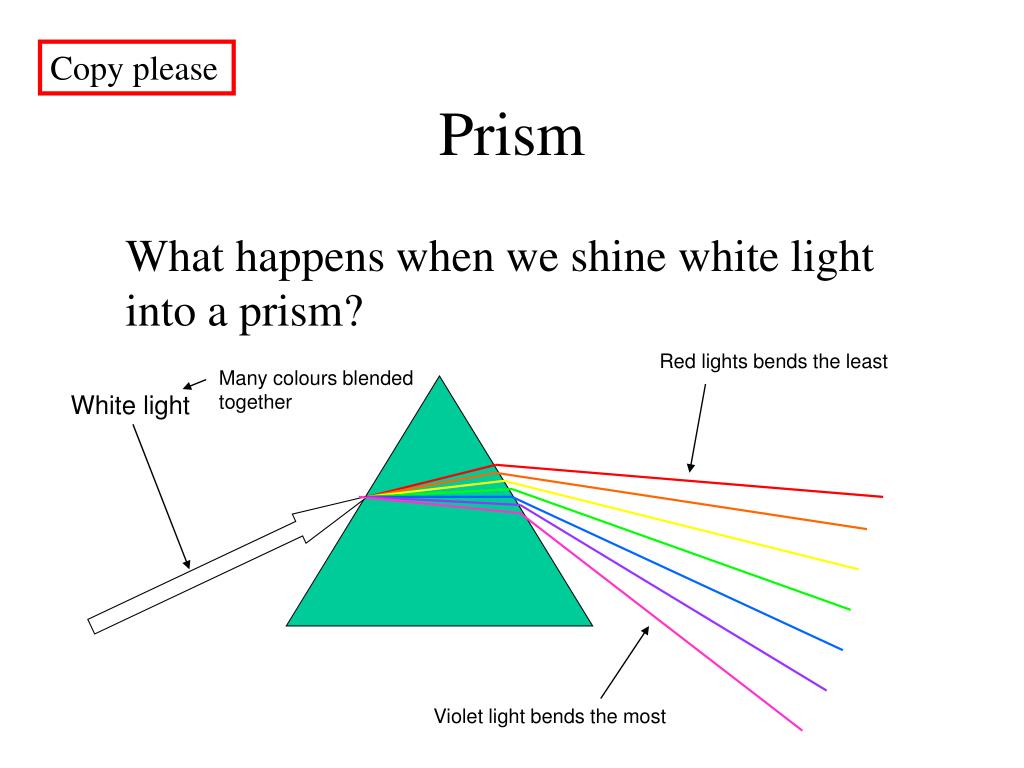 PPT - Prism PowerPoint Presentation, free download - ID:1833072