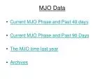 PPT - MJO, ENSO, QBO, and Other Patterns PowerPoint Presentation, free ...