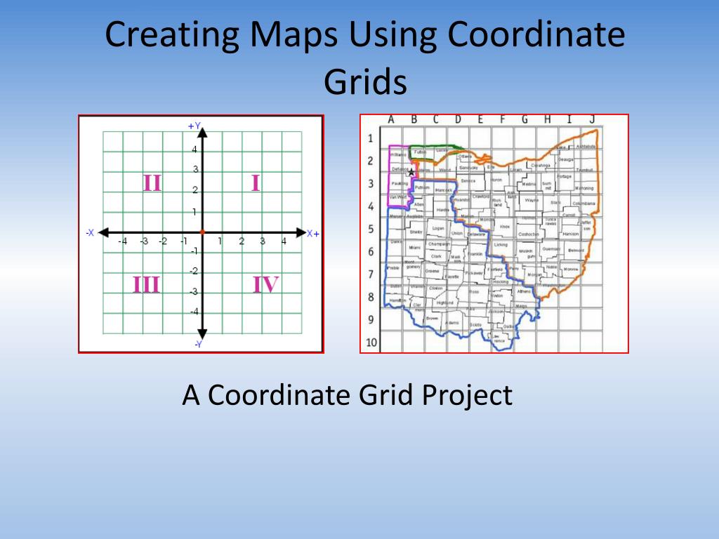 PPT - Creating Maps Using Coordinate Grids PowerPoint Presentation ...