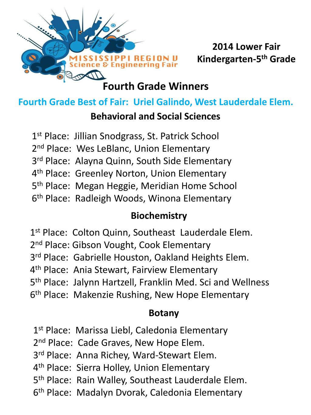 PPT - Fourth Grade Winners PowerPoint Presentation, free download - ID ...