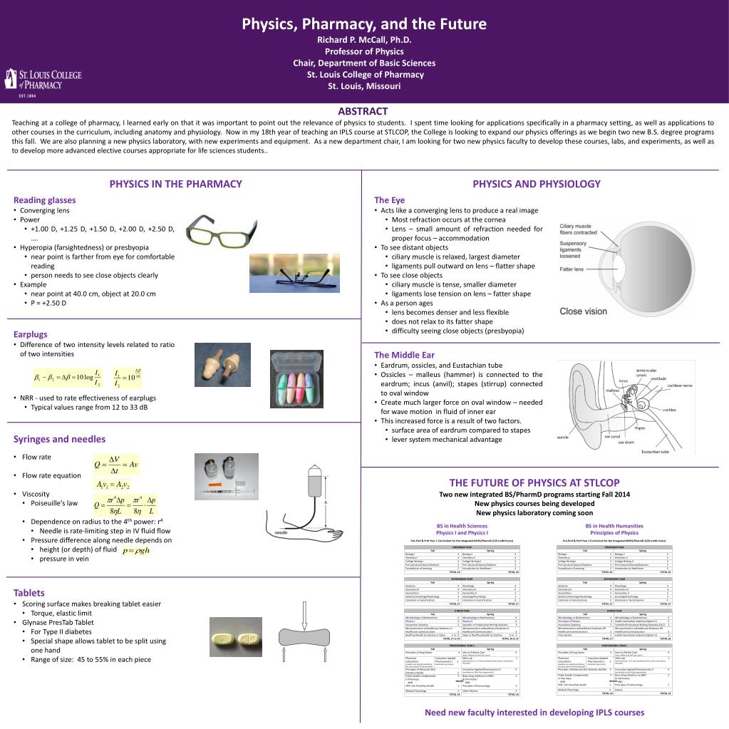 PPT - Physics, Pharmacy, and the Future Richard P. McCall, Ph.D ...