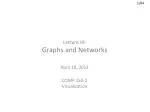 PPT - Structure and models of real-world graphs and networks PowerPoint ...