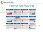 PPT - Intervention Planning PowerPoint Presentation, free download - ID ...