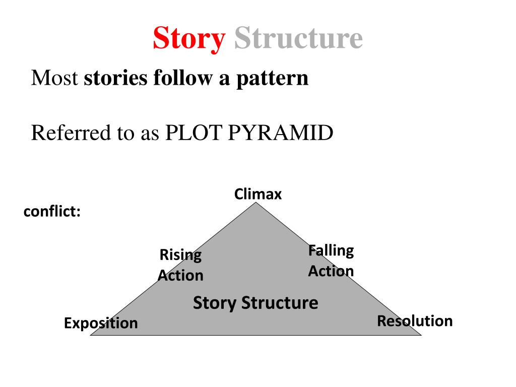 PPT - Story Structure PowerPoint Presentation, free download - ID:1855637