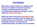 PPT - Vocal Health PowerPoint Presentation, free download - ID:1931661